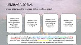 Institusi sosial - Sosiologi | PPTX