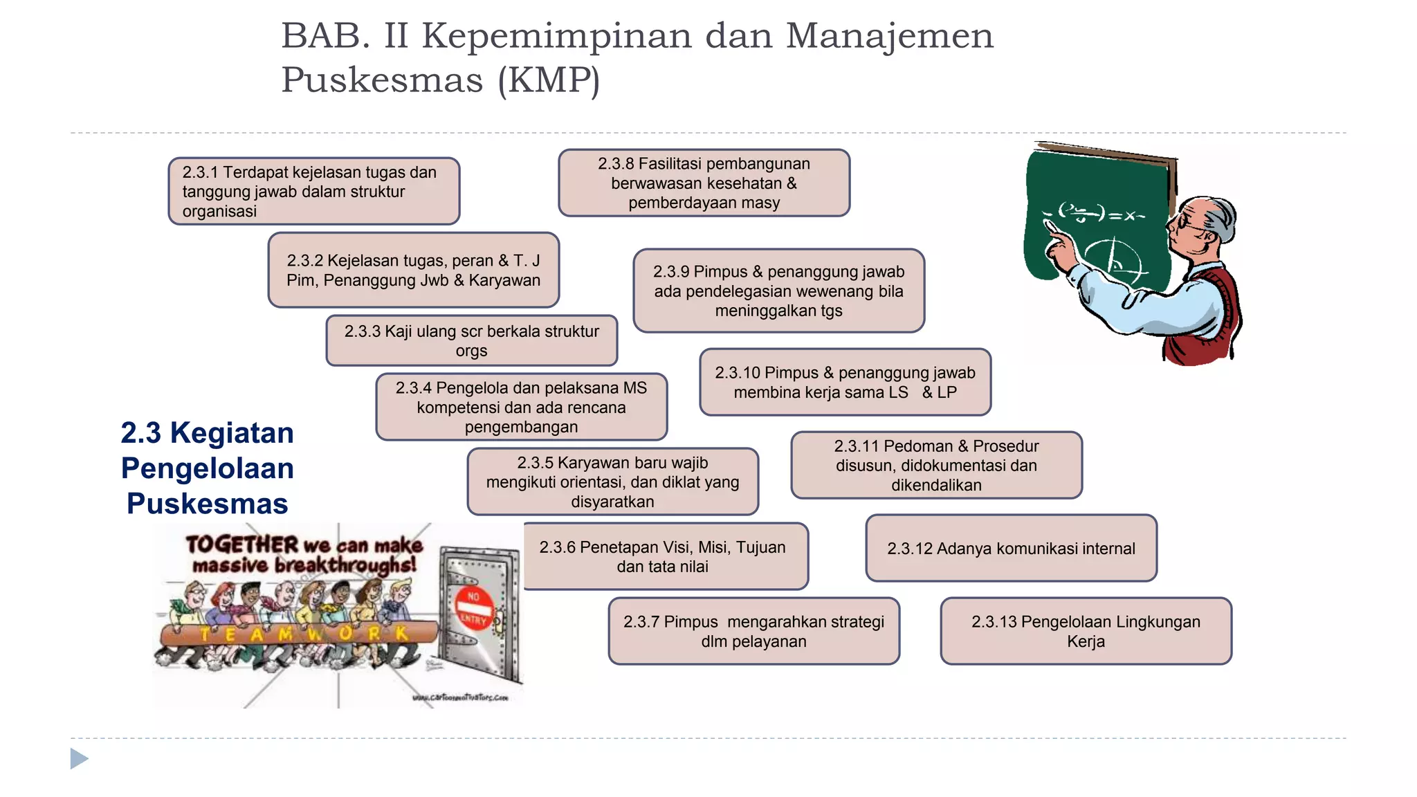 PPT KEPEMIMPINAN DAN MANAJEMEN PUSKESMAS (KMP) | PPT