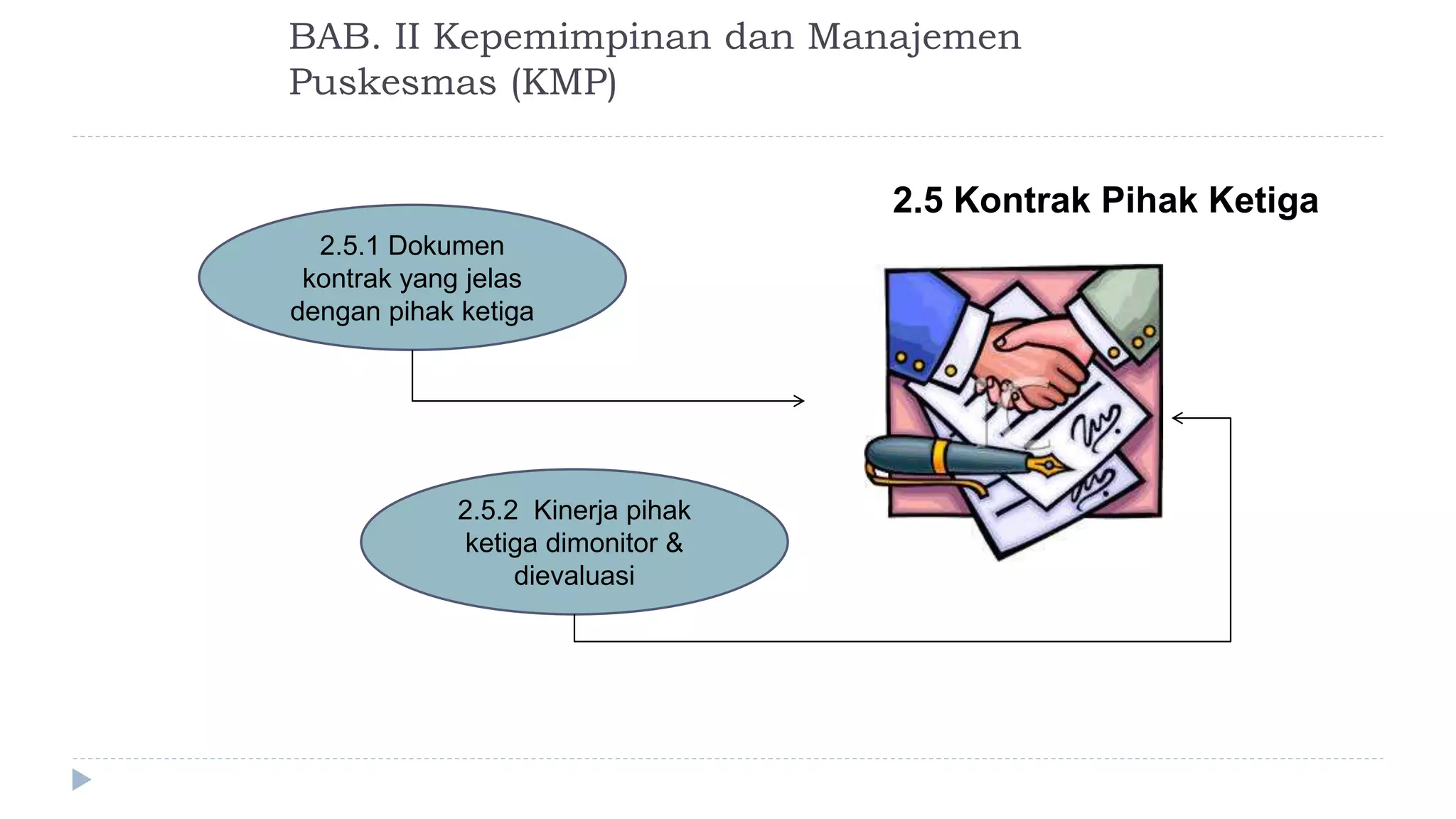 PPT KEPEMIMPINAN DAN MANAJEMEN PUSKESMAS (KMP) | PPT