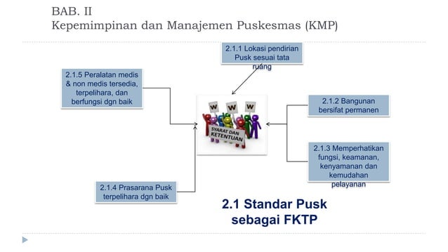 PPT KEPEMIMPINAN DAN MANAJEMEN PUSKESMAS (KMP) | PPT