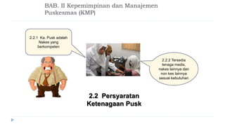 PPT KEPEMIMPINAN DAN MANAJEMEN PUSKESMAS (KMP) | PPT
