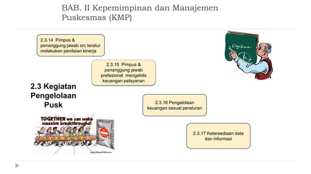 PPT KEPEMIMPINAN DAN MANAJEMEN PUSKESMAS (KMP) | PPT