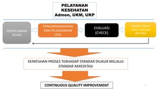 PPT KEPEMIMPINAN DAN MANAJEMEN PUSKESMAS (KMP) | PPT