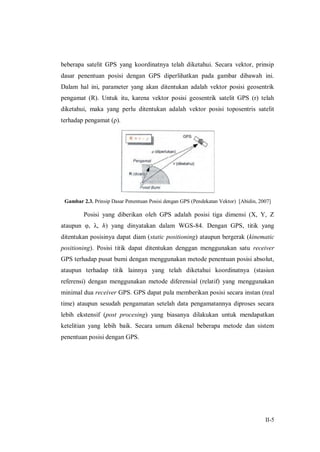 pengenalan GNSS | PDF