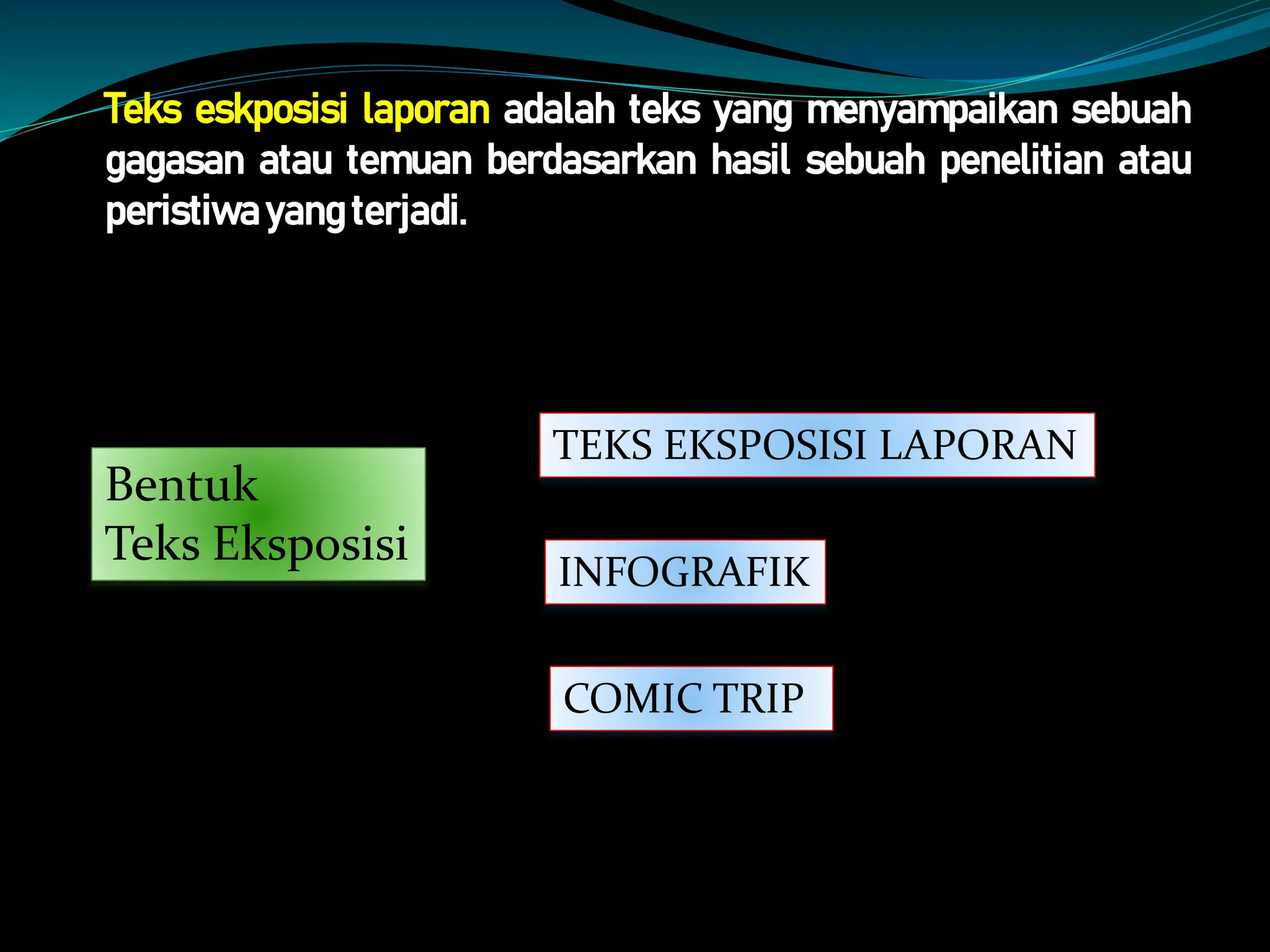 BAB II. D. MENULIS TEKS EKSPOSISI.pptx kelas xi | PPTX