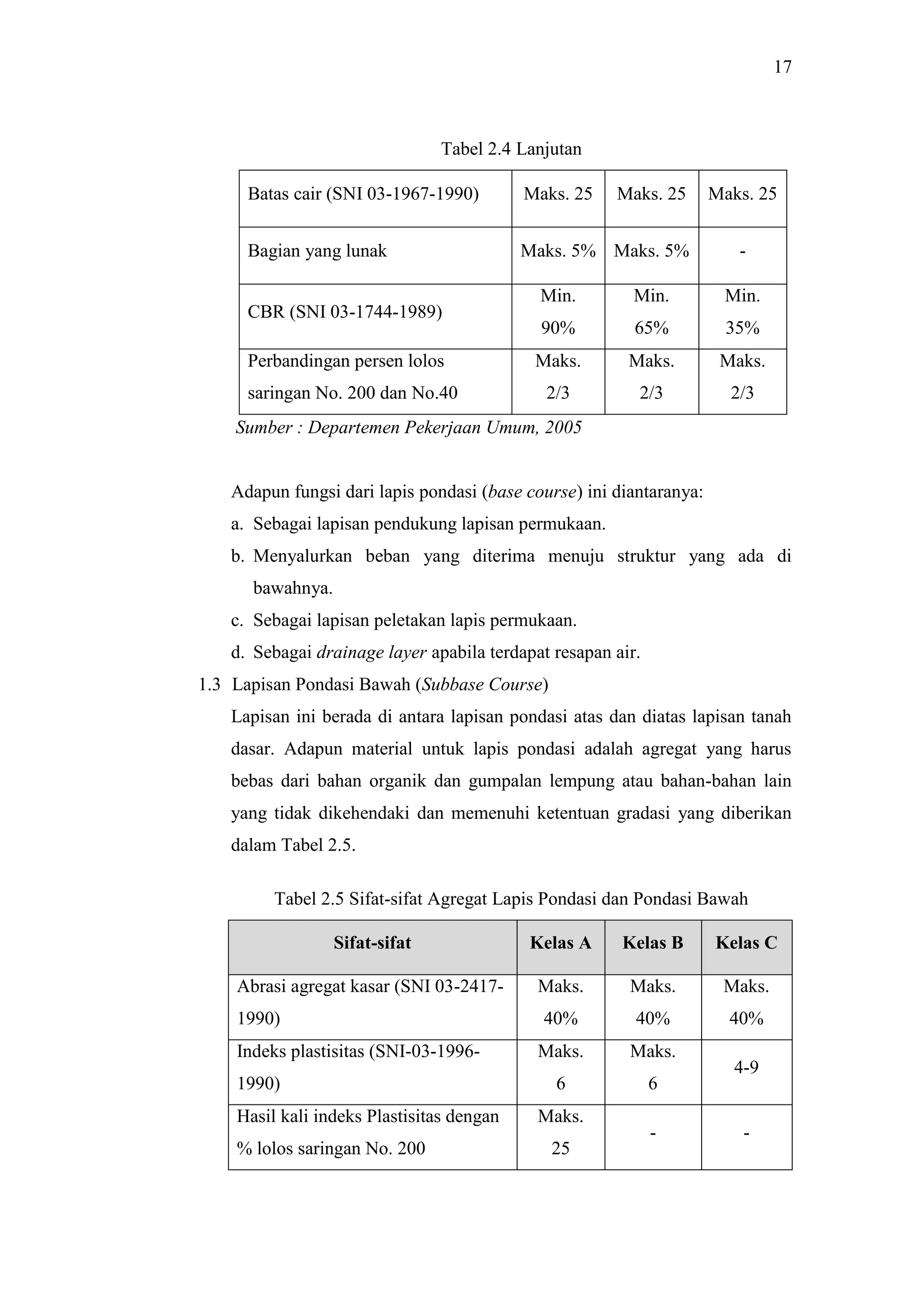 KLASIFIKASI JALAN berdasarkan fungsi, status, dan kelasnya | PDF