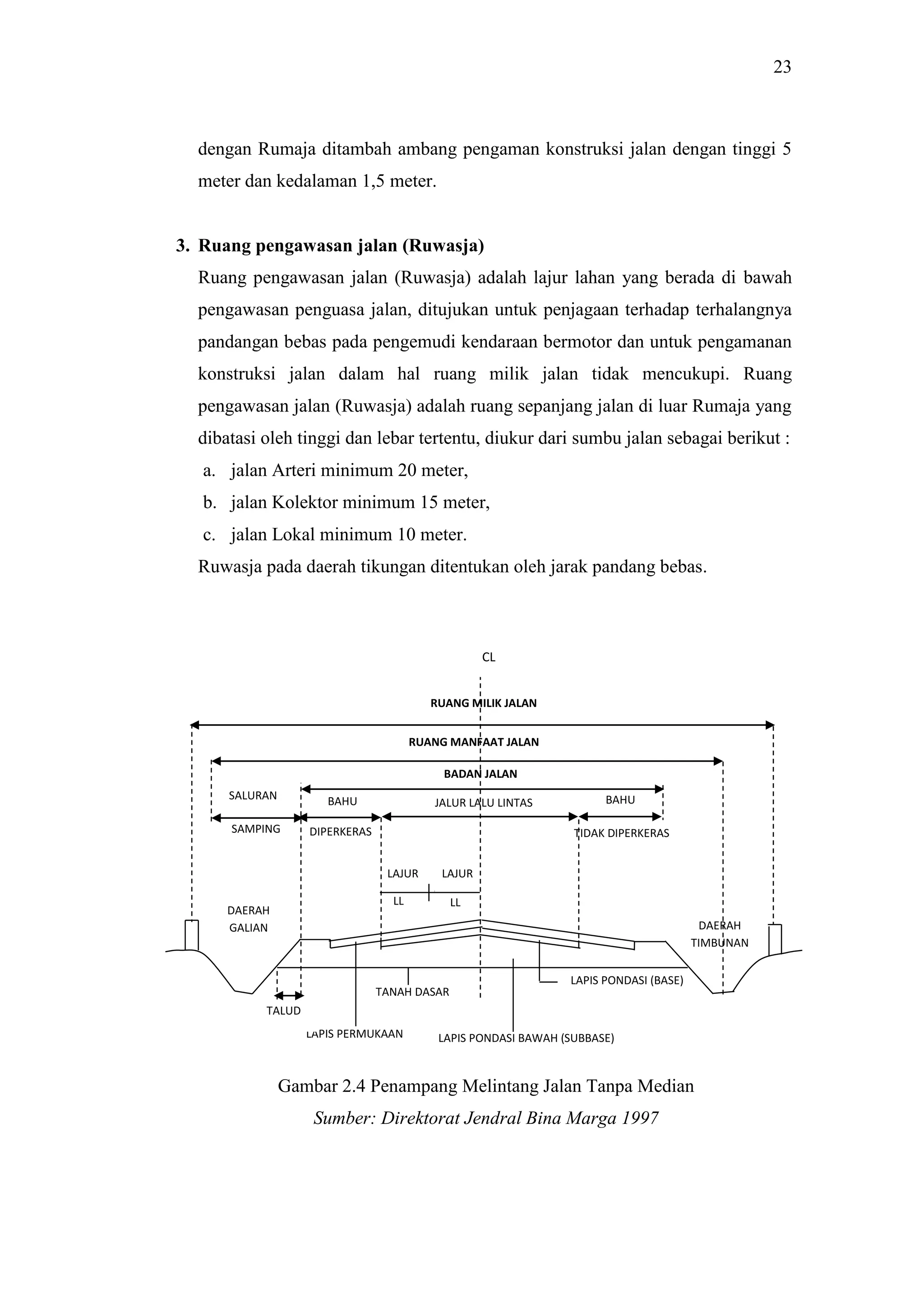 KLASIFIKASI JALAN berdasarkan fungsi, status, dan kelasnya | PDF