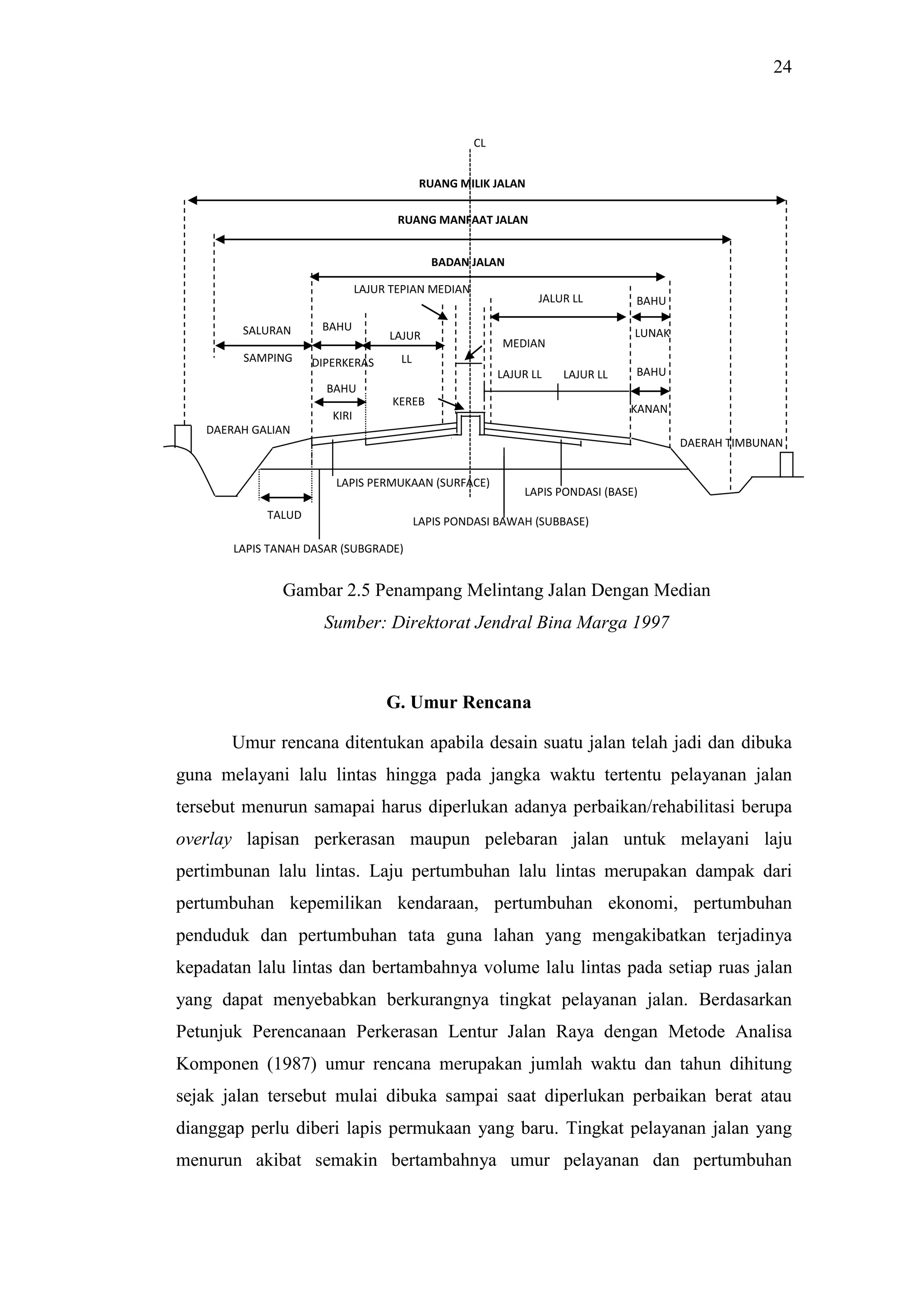 KLASIFIKASI JALAN berdasarkan fungsi, status, dan kelasnya | PDF