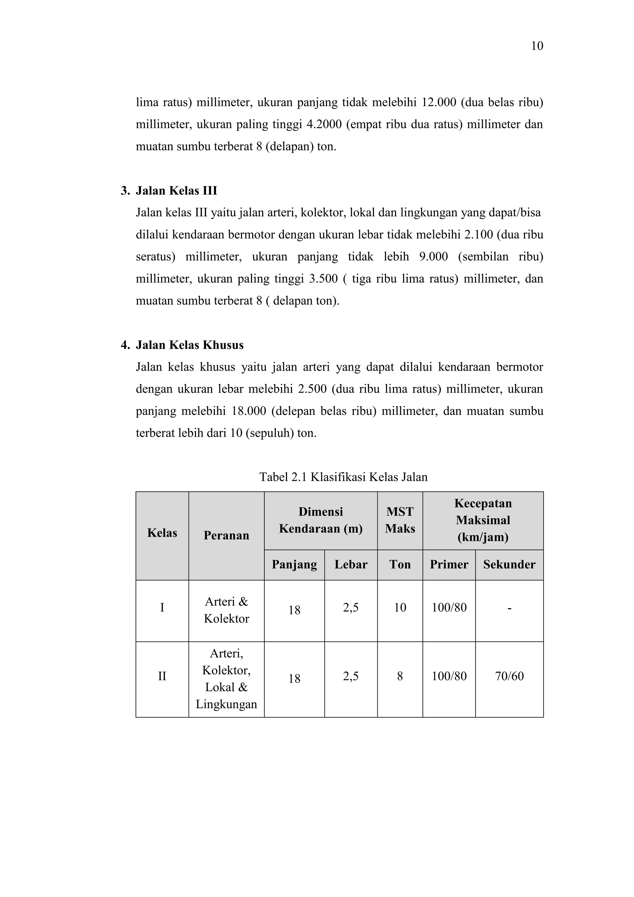 KLASIFIKASI JALAN berdasarkan fungsi, status, dan kelasnya | PDF
