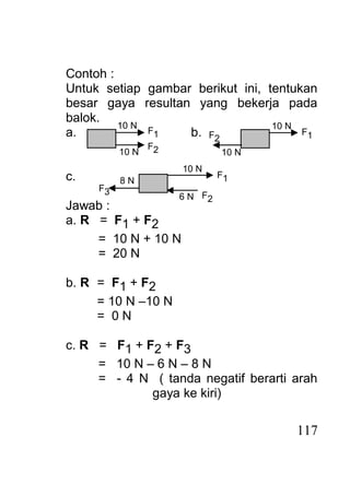 Bab ii gaya dan hukum newton | PDF