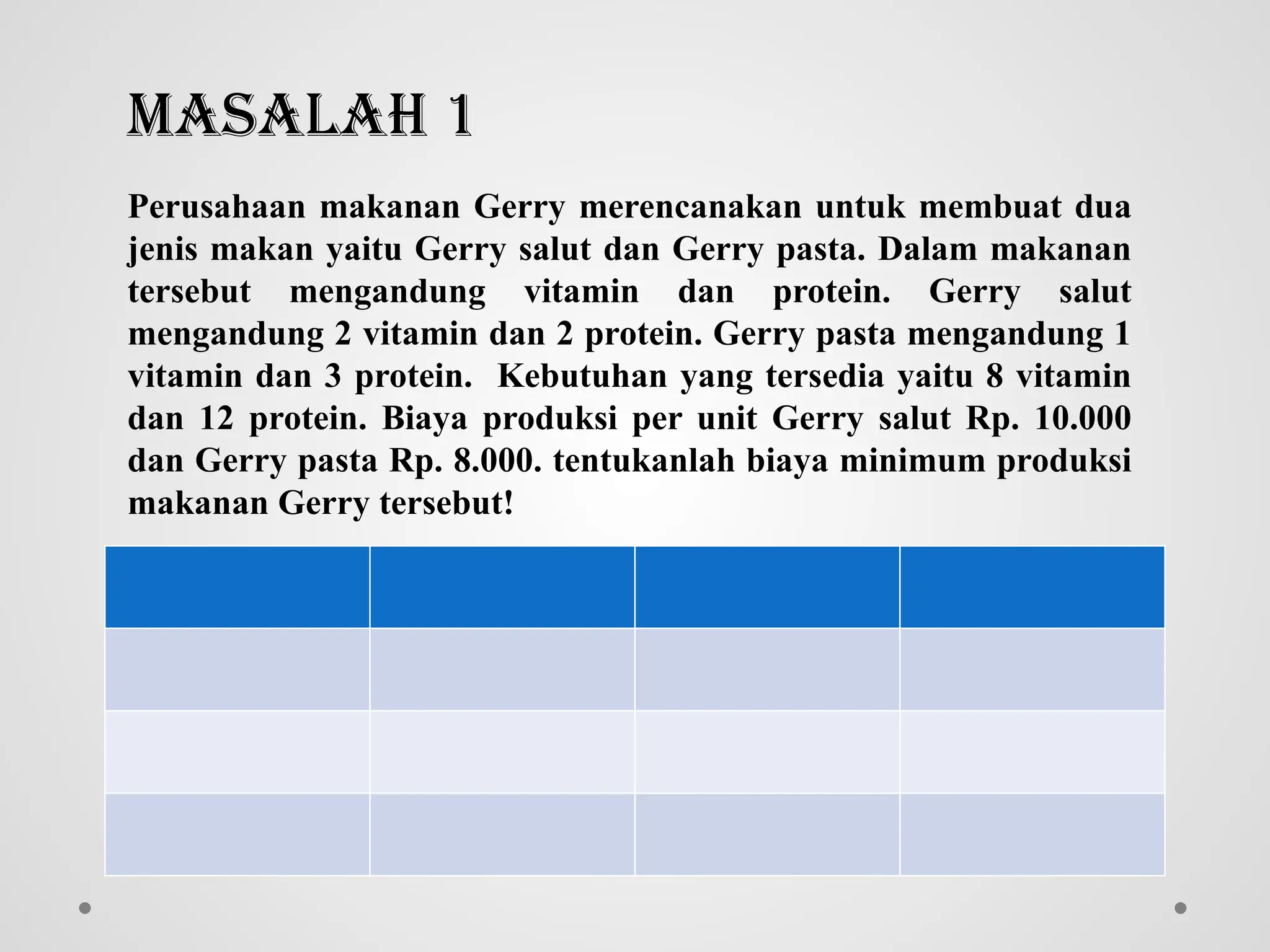 BAB II - PROLIN.pptx matematika kelas XII | PPTX