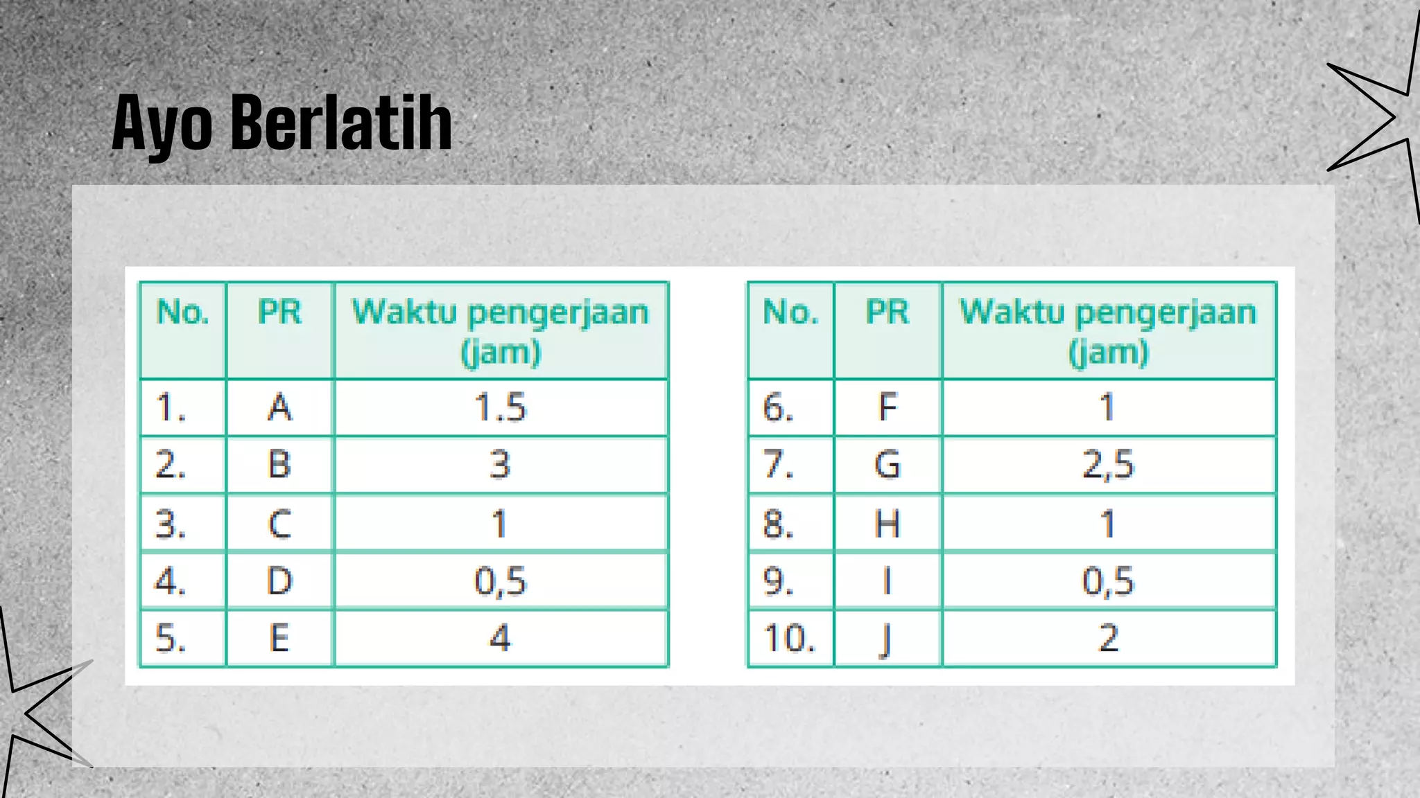 Bab II - Strategi Algorima & Pemrograman (Algoritma Greedy).pdf