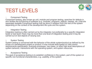 Chapter 2 Testing Throughout the Software Life Cycle | PPTX | Operating ...
