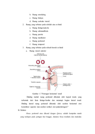 abses peritonsil pembahasan THT | DOCX