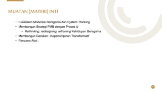 Bab II_Bahan Tayang_Gambaran Ikhtisar Pelatihan_PMB_final.pptx