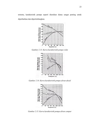 Bab ii dasar_teori_2.1._dasar_teori_pompa | PDF