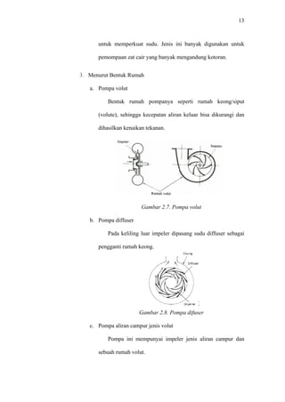 Bab ii dasar_teori_2.1._dasar_teori_pompa | PDF