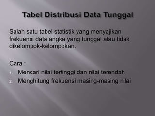 Distribusi Frekuensi - Statistik 1 | PPTX