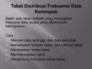 Distribusi Frekuensi - Statistik 1 | PPTX