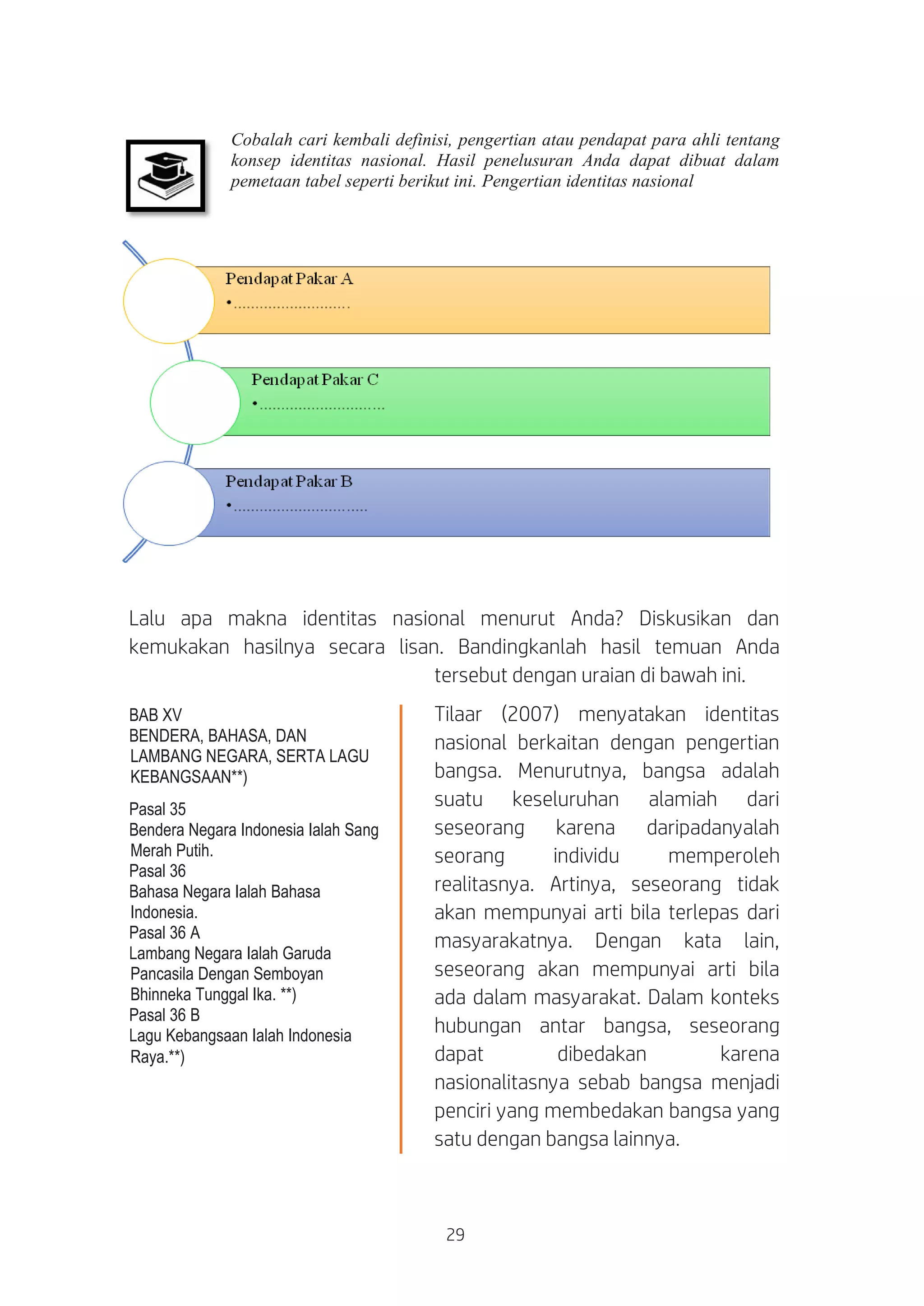 Bab ii esensi dan urgensi identitas nasional sebagai salah satu ...