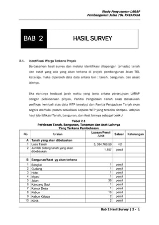 Bab ii hasil survey larap tol | PDF