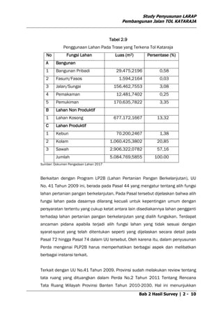 Bab ii hasil survey larap tol | PDF
