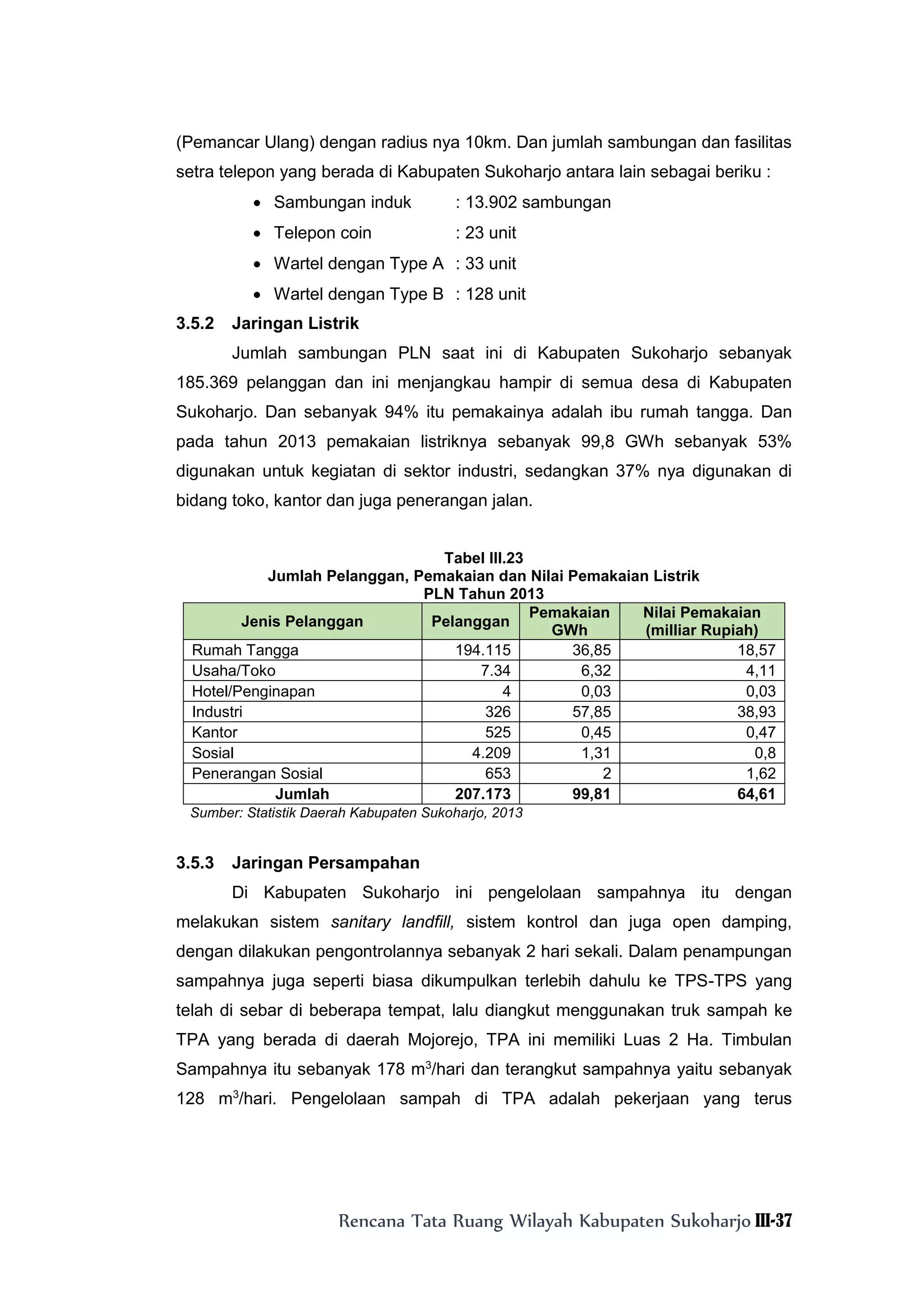 Gambaran Wilayah Kabupaten Sukoharjo | PDF