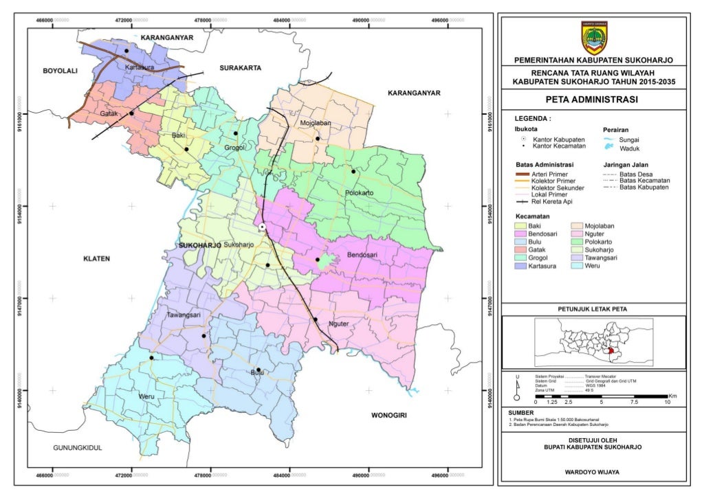 Gambaran Wilayah Kabupaten Sukoharjo