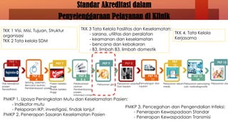 BAB III. PKP 9 gizi KLINIK pptx.pdf