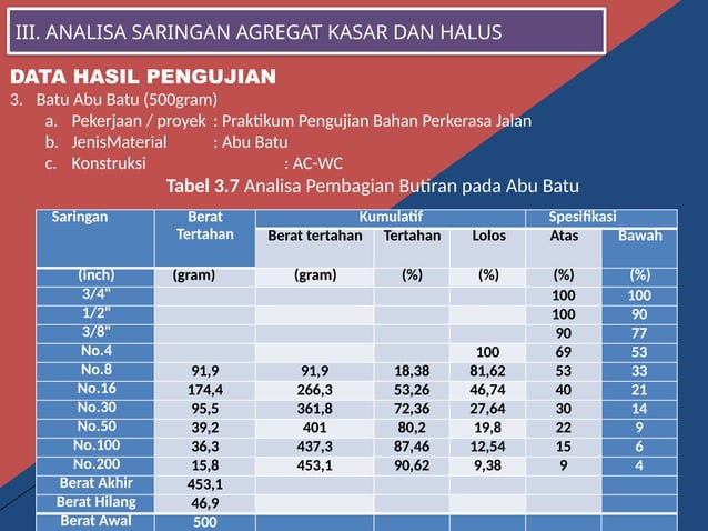 pengujian bahan agregat halus dan kasar untuk beton | PPTX