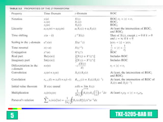 Bab iii transformasi z | PPSX