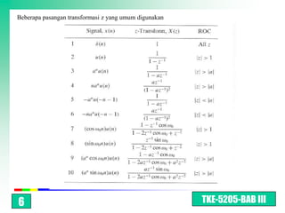 Bab iii transformasi z | PPSX