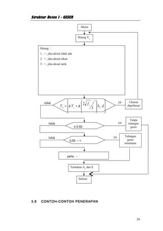 Bab iii analisis geser | DOC