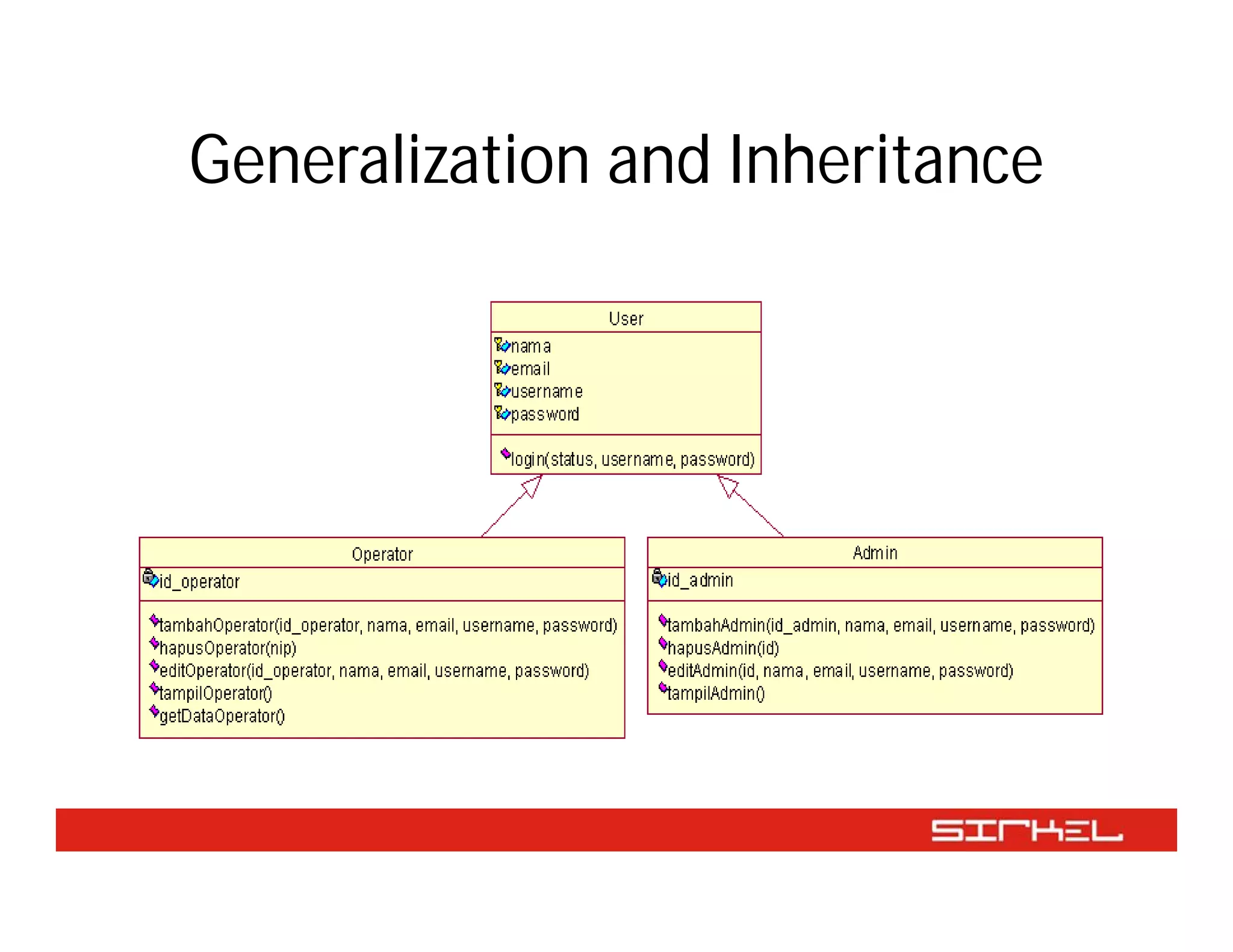 Bab III Class Diagram | PDF