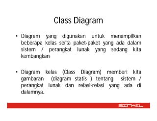 Bab III Class Diagram | PDF
