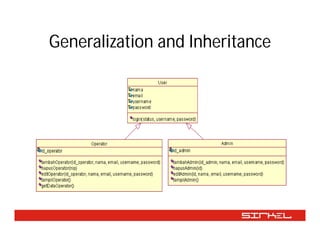 Bab III Class Diagram | PDF