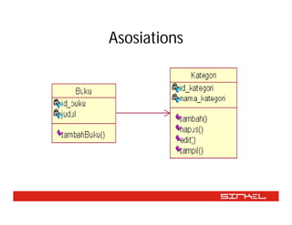 Bab III Class Diagram | PDF