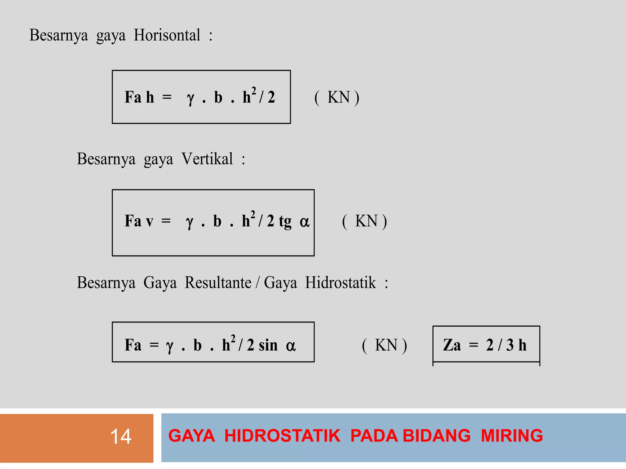 BAB III GAYA HIDROSTATIKA_Rev.pptx