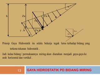 BAB III GAYA HIDROSTATIKA_Rev.pptx