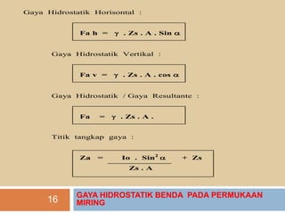 BAB III GAYA HIDROSTATIKA_Rev.pptx