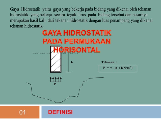 BAB III GAYA HIDROSTATIKA_Rev.pptx