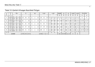 Bab iii hitungan polygon | PDF
