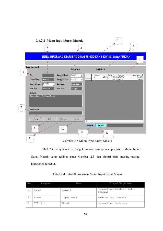 Membuat Aplikasi Surat Menyurat Dengan Vb - Delinewstv