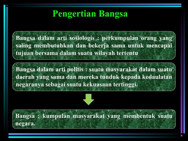Bab iii konsep bangsa dan negara | PPT