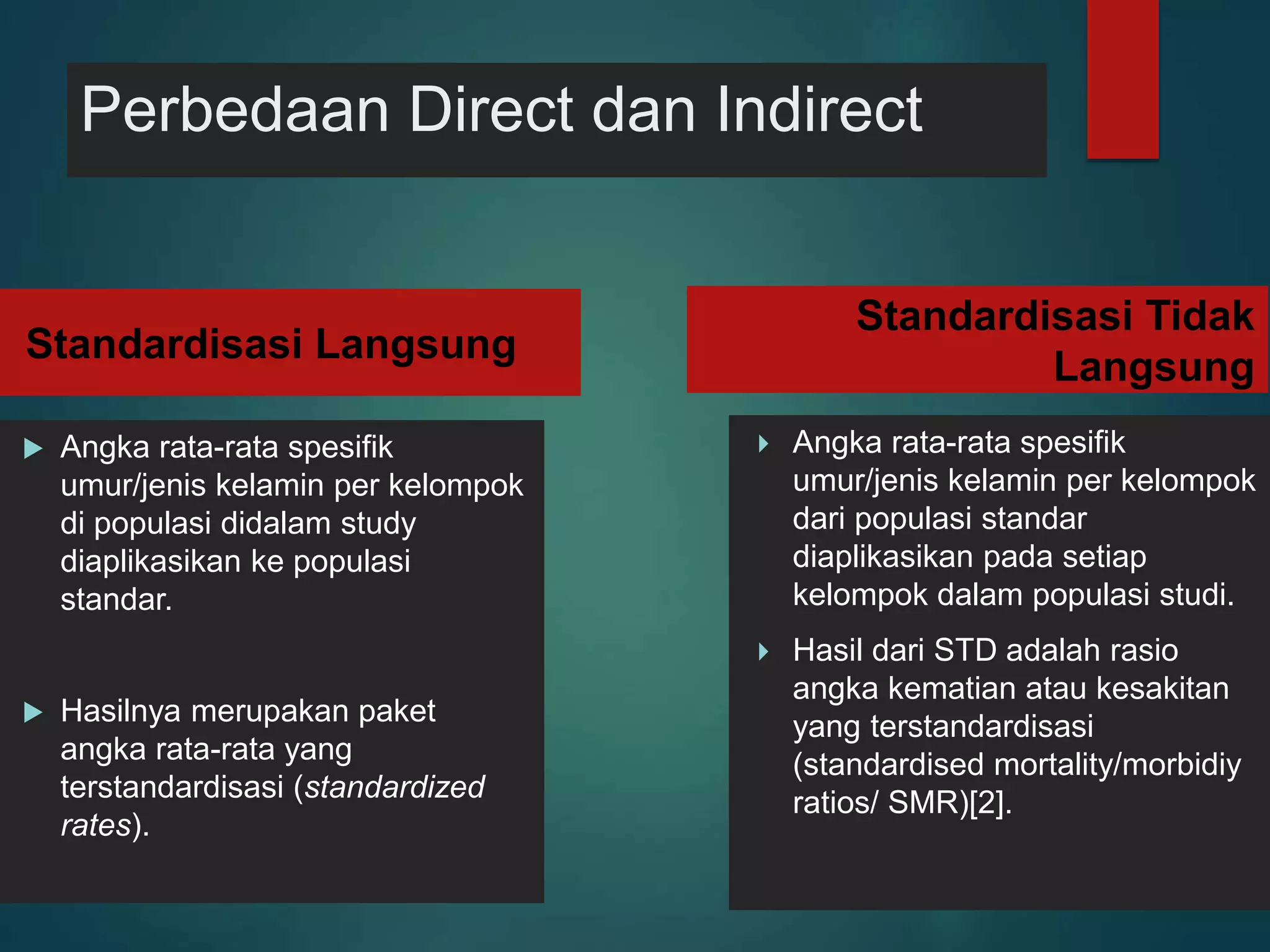 Bab iii konsep standardisasi (part 1) | PPTX