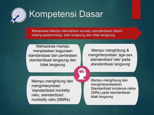 Bab iii konsep standardisasi (part 1) | PPTX