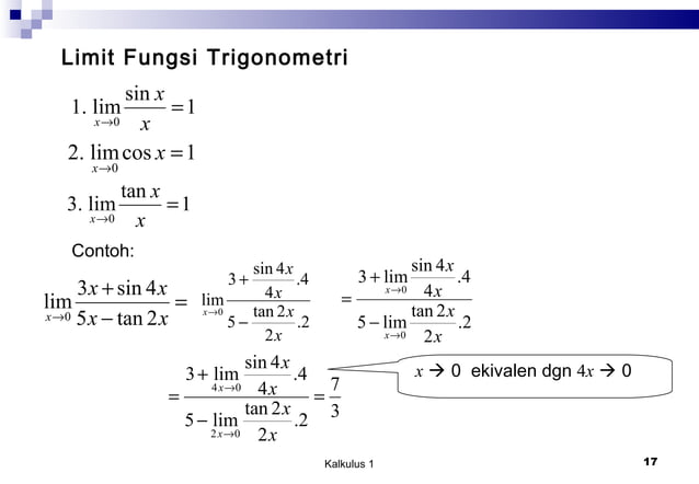 Bab 3. Limit dan Kekontinuan ( Kalkulus 1 ) | PPS