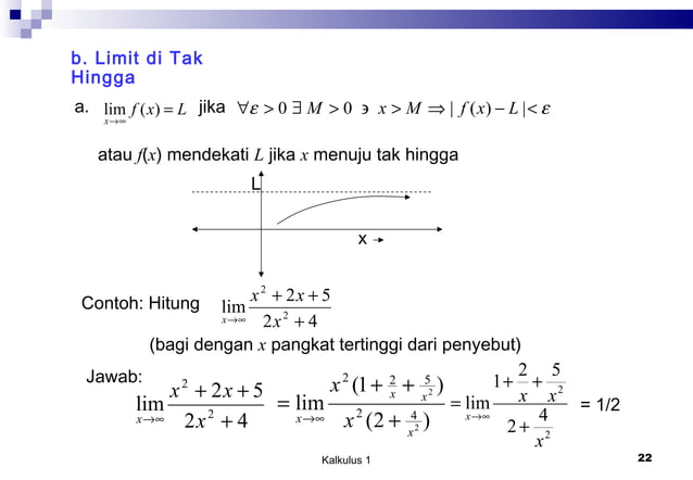 Bab 3. Limit dan Kekontinuan ( Kalkulus 1 ) | PPS