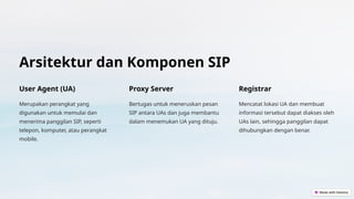 BAB III Mengenal Session Initiation Protocol SIP 1.pptx