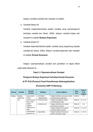 Bab iii metode dan objek penelitian | PDF